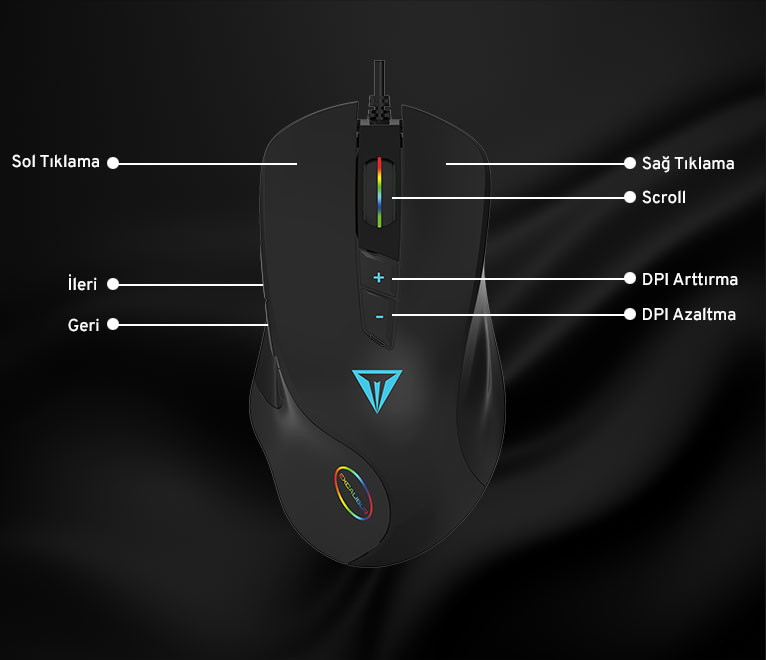 Excalibur GX21 Oyuncu Mouse | Casper