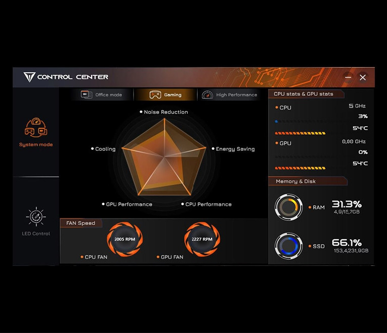 Excalibur G911 | i9 14900HX 16GB DDR5 RAM 500GB M2 16GB RTX 4090 ...